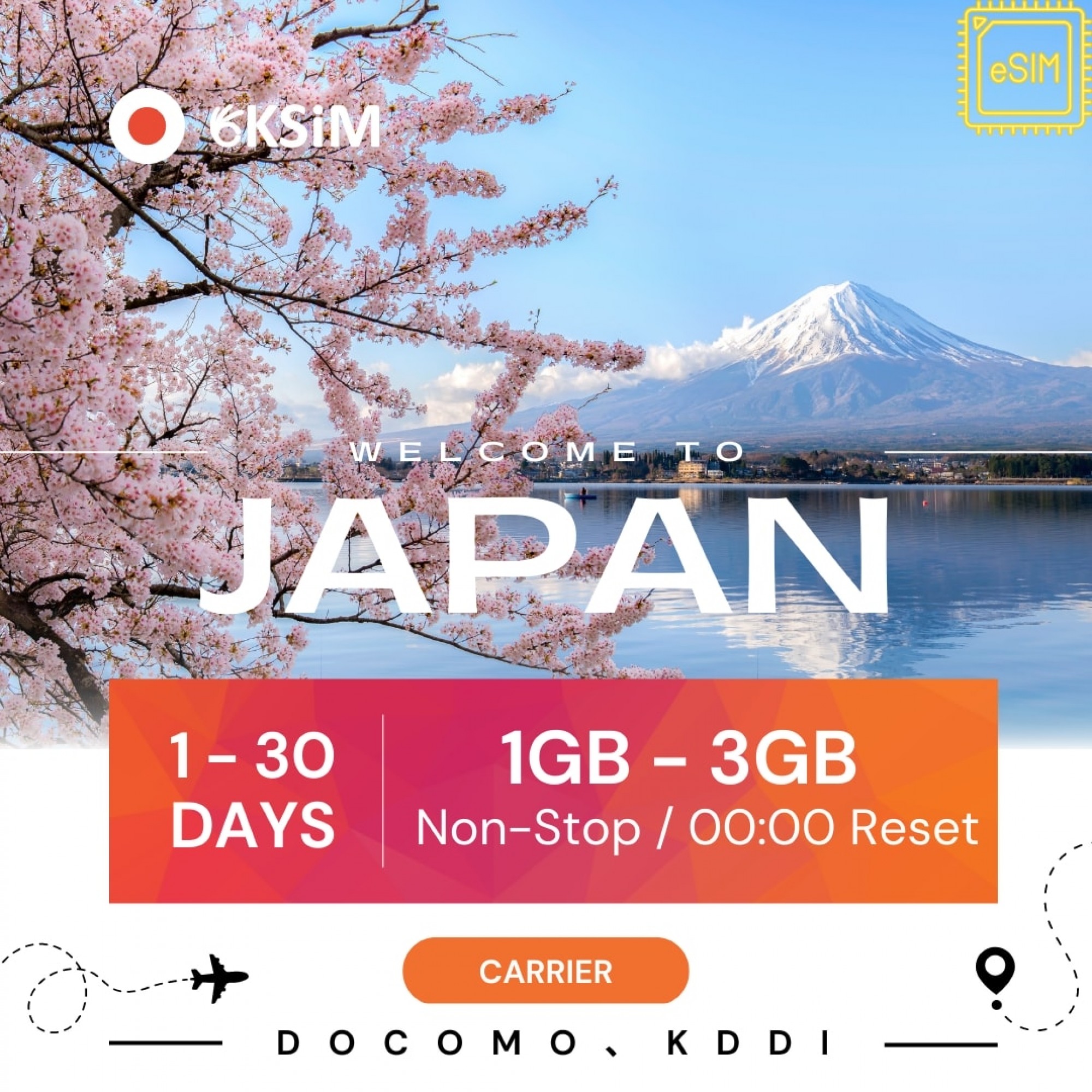 【eSIM】Japan Non-Stop Data
