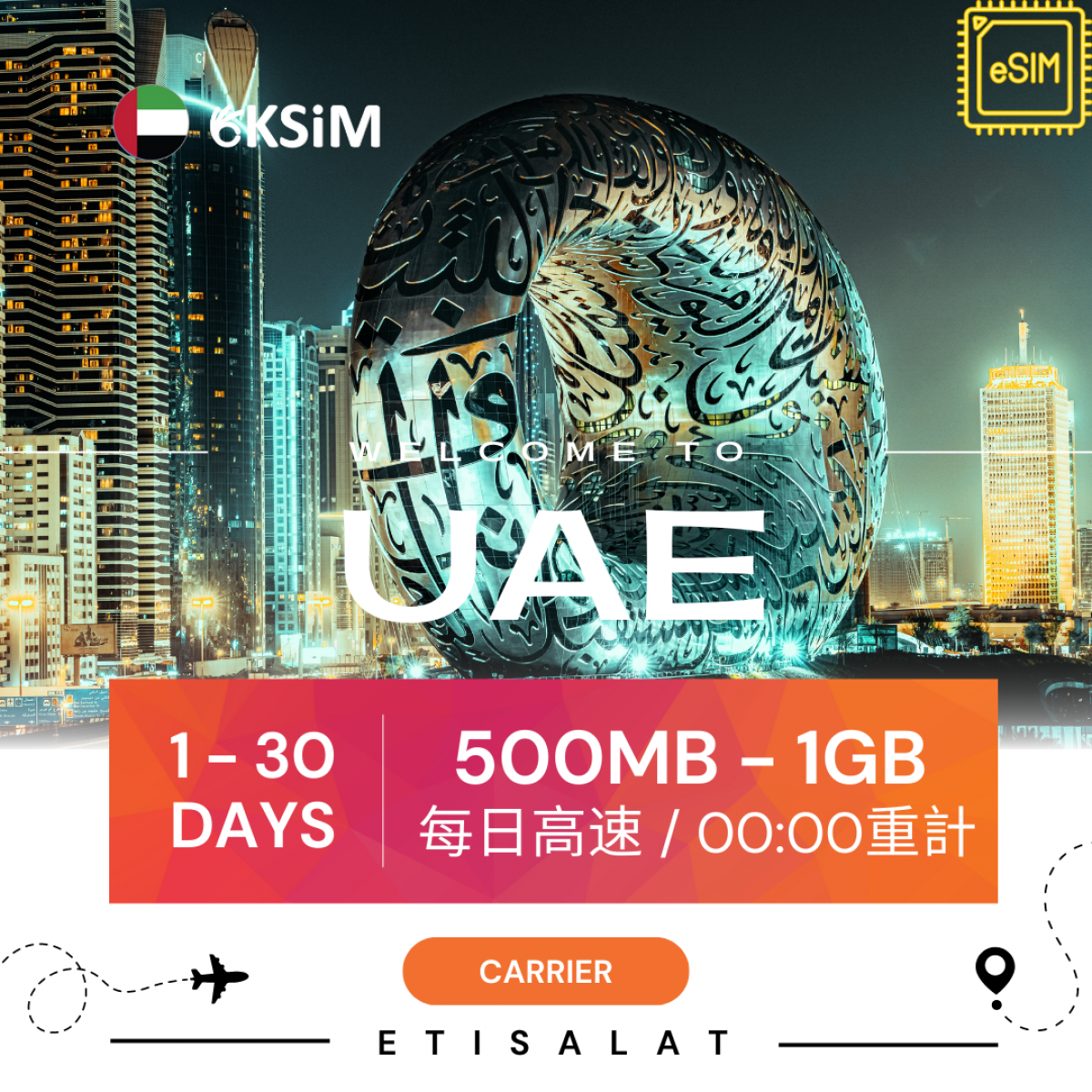 日本eSIM上網吃到飽 - 各天數流量，免換SIM卡，掃描QR CODE立即上網【OKsim 全球上網】